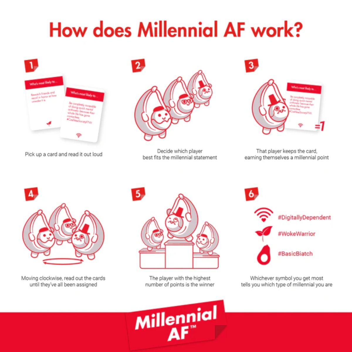Millennial AF - ABS Holdings